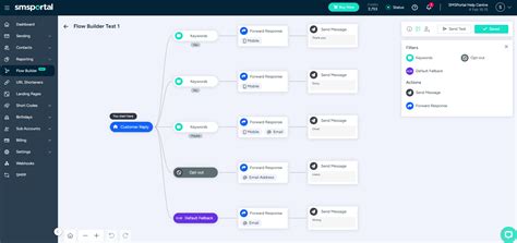 Flow Builder