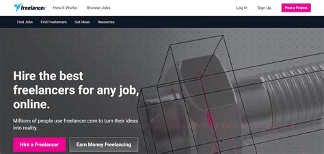 Best Freelance Websites In 2023 The Ultimate Round Up Ecommerce