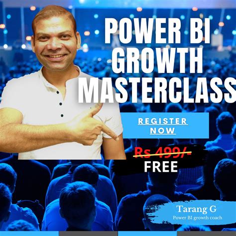 Linkedin Tarang G 페이지 Powerbi Business Team Webinar