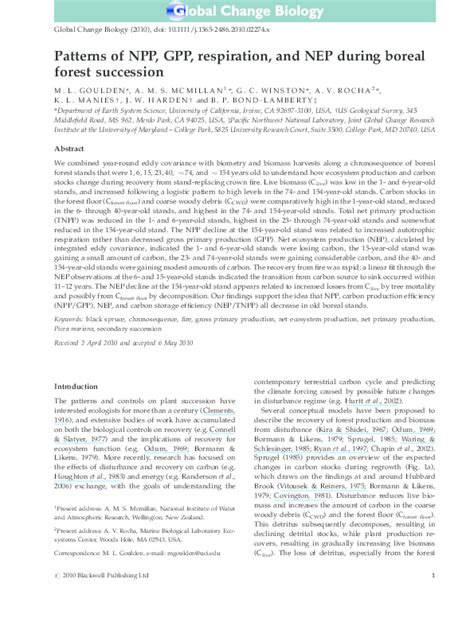 Pdf Patterns Of Npp Gpp Respiration And Nep During Boreal Forest Succession
