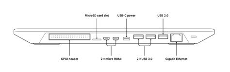raspberry pi400 personal computer uk billentyűzet 64 bit