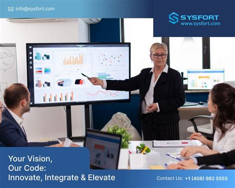Sysfort Inc On Linkedin Codeinnovation Seamlessintegration