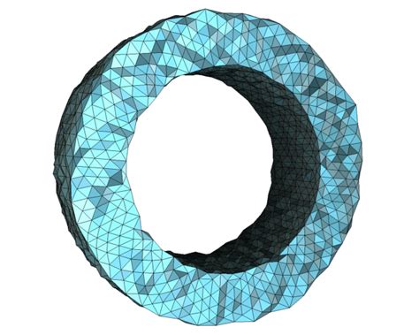Anisotropic Filtering Of Non Linear Surface Features
