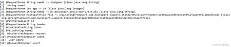 springmvc原理学习（二）参数解析器 handlermethod csdn博客