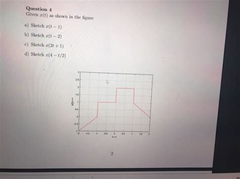 Solved A Sketch X T 1 B Sketch X T 2
