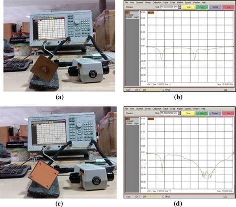 The Measured Setup And Plot Of Reflection Coefficient Versus Frequency