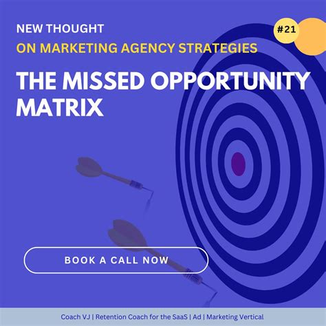 Volker Jaeckel On Linkedin Clv Customerlifetimevalue Saas Advertising Marketingagency