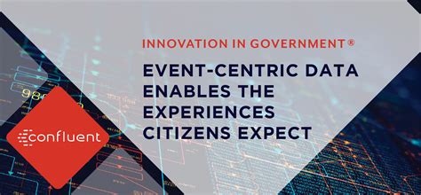 What S New At Confluent Gov Announcements Carahsoft