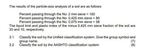 Solved The Results Of The Particle Size Analysis Of A Soil Chegg
