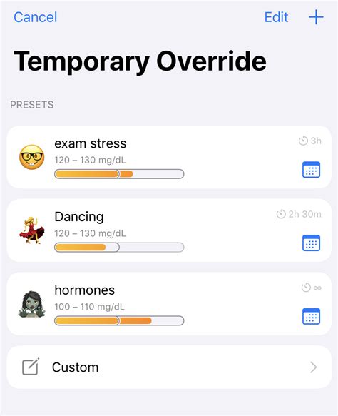 Overrides LoopDocs