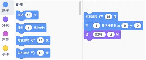 不同年级的孩子，适合学什么类型的编程？ 知乎