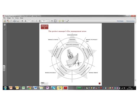 Project Management Stakeholder Analysis Pptx