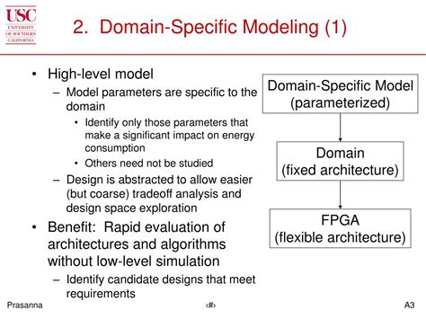 Ppt Energy Efficient Design Of Kernel Applications For Fpgas Through