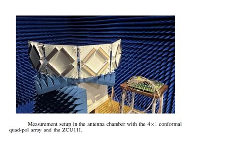 Nus Shine A Conformal L Band Array With Multi Polarization Digital Beamforming And Sidelobe