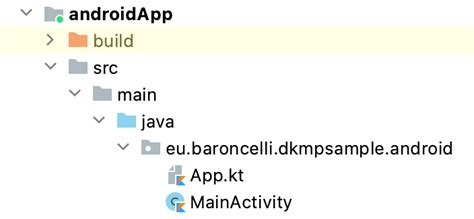 Github Dbaroncellid Kmp Sample D Kmp Architecture Official Sample