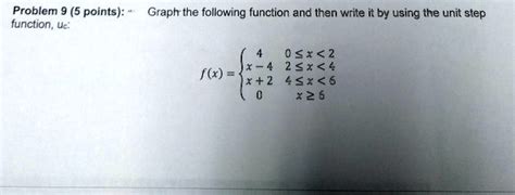 Solved Problem 9 5 Points Graph The Following Function And Then