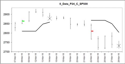 Software Vba For Excel Indextrader