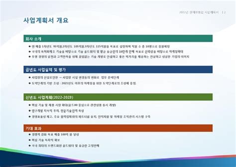 황금계란 판매유통 신년도 사업계획서