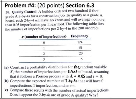 Solved Problem 4 20 Points Section 6 320 Quality Chegg Com