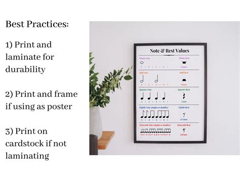 Music Notes And Rests Note Values Music Counting Learn Rhythm