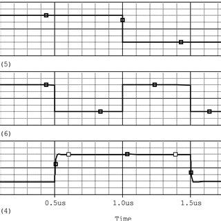Proposed A XOR And B XNOR Polar Logic Gates Download Scientific Diagram