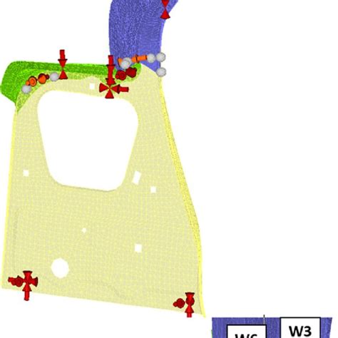 Layout In A Geometry Assembly Cell Download Scientific Diagram