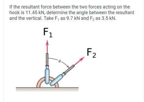Solved If The Resultant Force Between The Two Forces Acting Chegg Com
