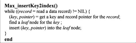 Max InsertKey2index To Read The Data Records And Insert Keys Into The Download Scientific