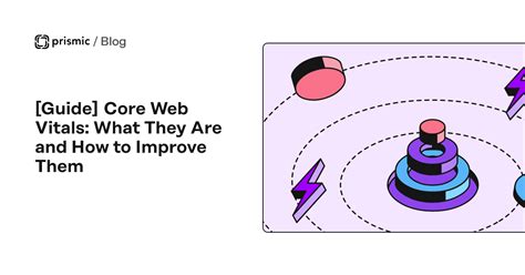 [guide] Core Web Vitals What They Are And How To Improve Them