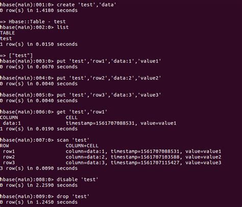 【hbase】四、hbase的安装及命令行接口 Gzshan 博客园