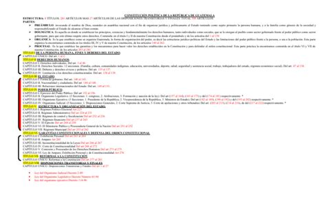 Estructura Cprg Pdf Constitución Ciencias Políticas