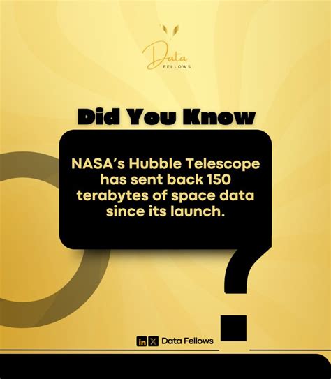 Spacedata Bigdata Astronomy Datascience Dataanalysis Data Fellows