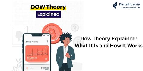 Dow Theory Explained What It Is And How It Works