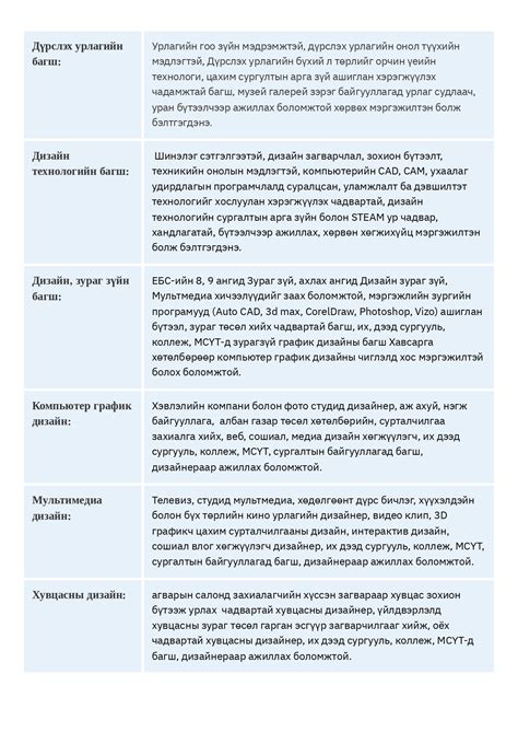 Онцлог давуу тал