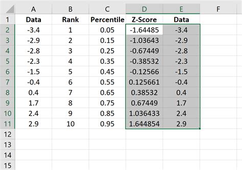 How To Create A Q Q Plot In Excel