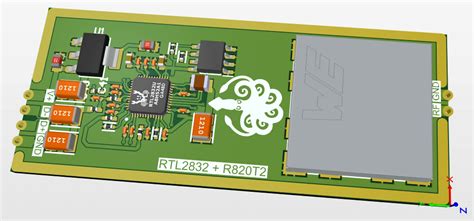 The Sdr You Know Solder Friendly Form Factor For Your New Project Rsdr