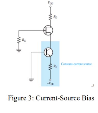 Solved Lab Report Experiment JFET Circuit Experiment Chegg Com