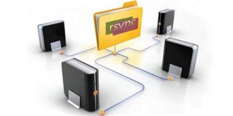 rsync настройка бэкапа на centos debian ubuntu ⋆ clip clap