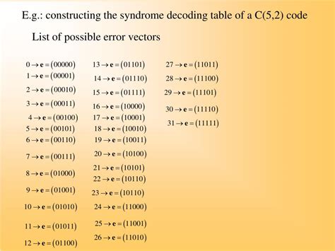 Ppt Error Control Coding For Wireless Communication Technologies