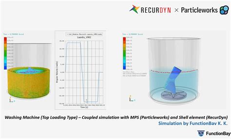 펑션베이 기술사이트
