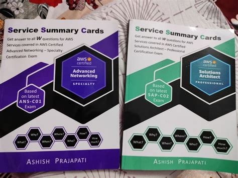 Akshay Arora On Linkedin Awscloud Awscertified Awsarchitect Awstraining