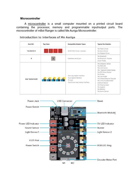 microcontroller sensors and batteries pdf microcontroller sensor