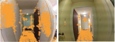 Indoor Mapping In 3d Using Photogrammetry Software Pix4d