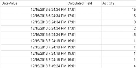 Time Interval In Ssrs Expression Stack Overflow