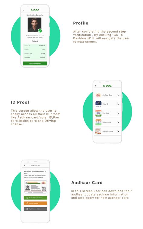E Doc Government Application On Behance