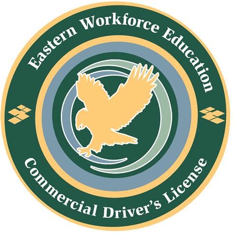 Cdl Class A Training Certificate Credly