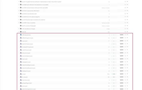 How Are Master Strings Set Up In The Master Branch How To Use Crowdin Tipsandtricks Crowdin