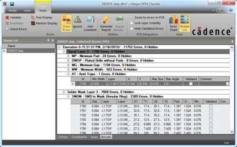allegro pcb designer manufacturing options