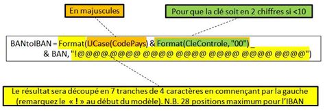 Calcul Du Code IBAN