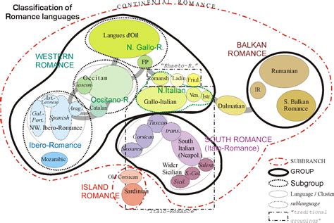 The Geography Of “cucumber” Languages Of The World